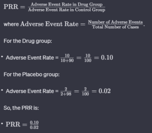 The Proportional Reporting Ratio According to ChatGPT ...